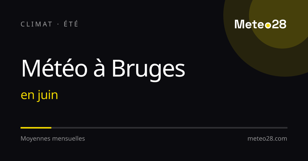 Météo à Bruges en juin 2026 | Météo28